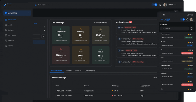 DynaSys Networks - Ideate. Innovate. Implement